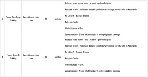 Trekkingi G Rskie Wyprawy Grupowe Indywidualne Moto Jeep Poza Tras