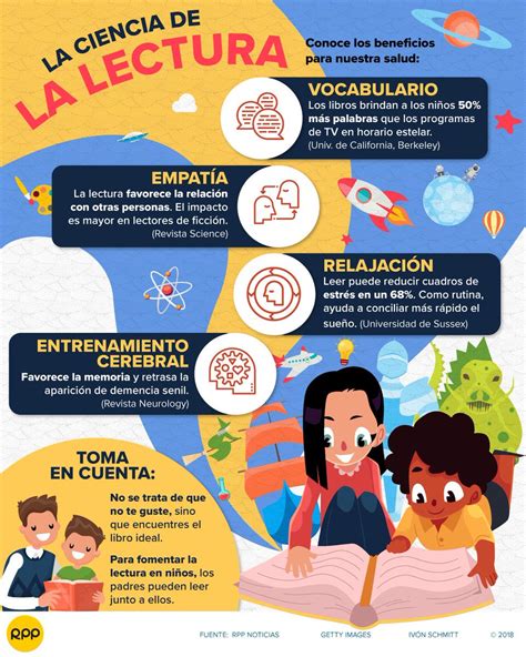 Beneficios De La Lectura Twitter