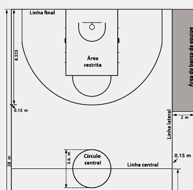 UNICESUMAR ATIVIDADE 2 EDU BASQUETE E HANDEBOL 52 2024