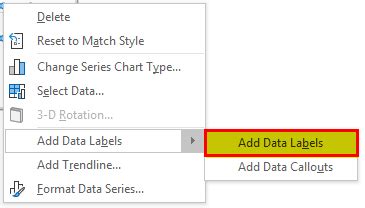 Excel Chart Wizard Build Chart Using Chart Wizard With Example
