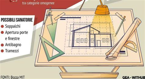 Decreto Salva Casa Testo In Gazzetta Ufficiale Come Accedere Alla