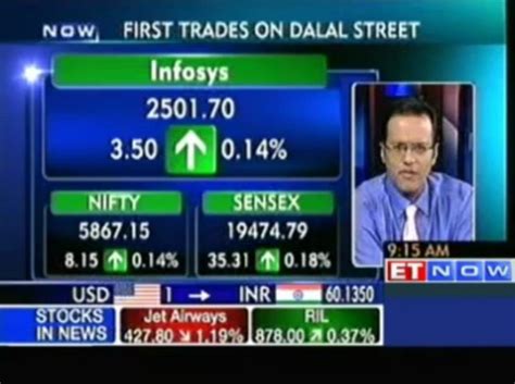 Sensex Nifty Open On Positive Note Infosys RIL Gain Video Dailymotion