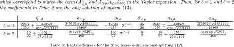 table 1 from third order tensor oriented directional splitting for exponential integrators