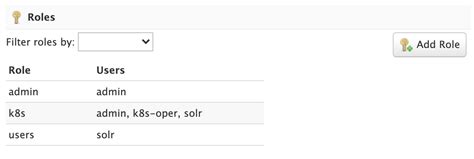 security ui apache solr reference guide 8 11