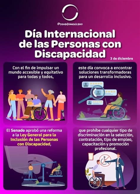 Día Internacional de las Personas con Discapacidad Revista Macroeconomia