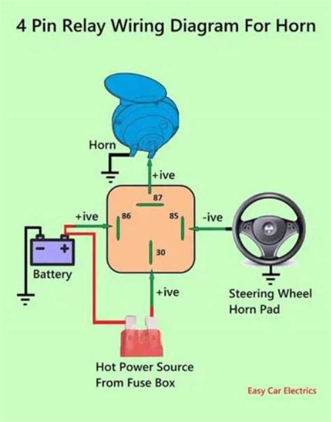 Horn Relay Wiring How To Wire A Horn Relay