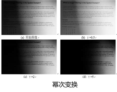 matlab图像处理运算方法 非线性点运算 matlab非线性点运算 csdn博客