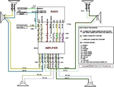 Automotive Wiring Diagram Software Open Source