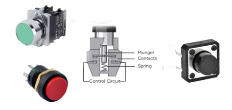 Push Button Switches Types Uses Features And Benefits 46 OFF