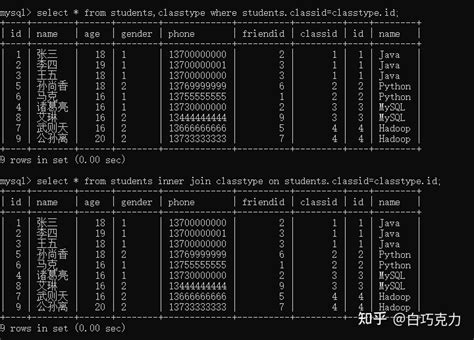 mysql基础——多表查询 知乎