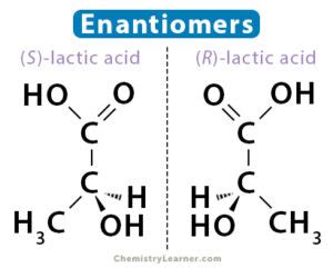 Isomer Definition Types Structures And Examples