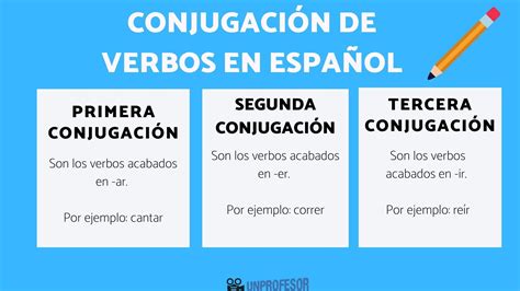 Familias de palabras de hierba definición y ejemplos