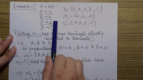 theory of computation cfg simplification reduction optimization procedure explained with