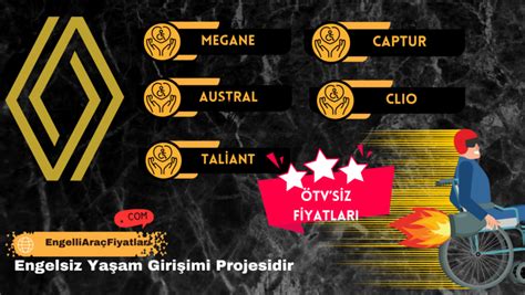 Sıfır Engelli Araç Fiyatları 2024 KAsım Güncel Listesi Engelli Araç