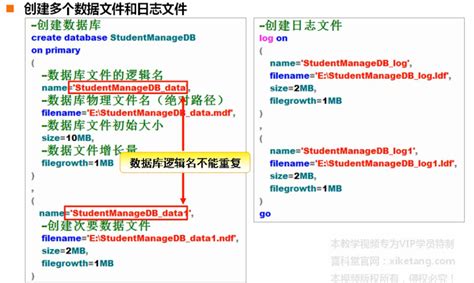 sqlserver第一章 初识sqlserver 程序员大本营