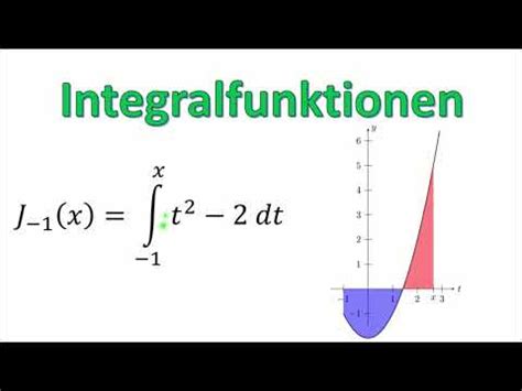 Integralfunktionen Hauptsatz Der Differential Und Integralrechnung