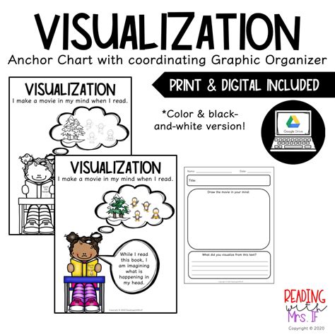visualization anchor chart with graphic organizer print and digital anchor charts reading