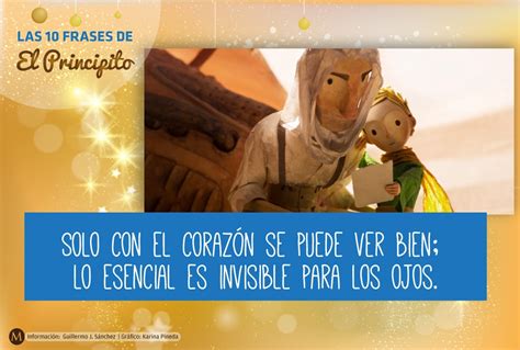 Top Imagen Las Mejores Frases Del Principito Abzlocal Mx