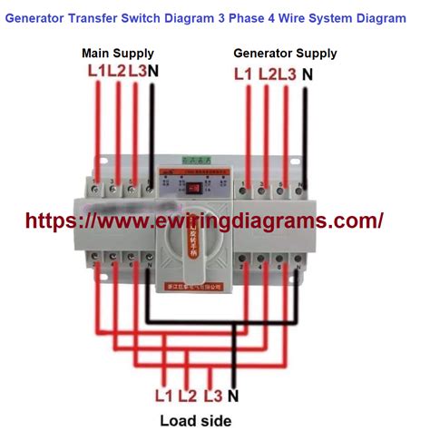 Wiring Diagram Of Generator Changeover Switch