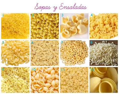 Especial Pasta Tipos Y Formas Kitchen Dimes