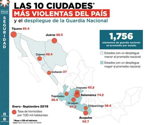 Estas Son Las Ciudades Con M S Homicidios En M Xico
