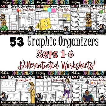 Making Inferences Graphic Organizers Inference Graphic Organizer