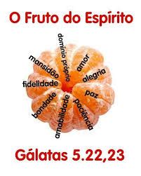 FABIO SEGANTIN Dinâmica da Lição 04 O Fruto do Espírito Santo Juvenis