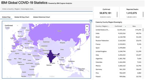 IBM Cognos Analytics Builds With Mapbox
