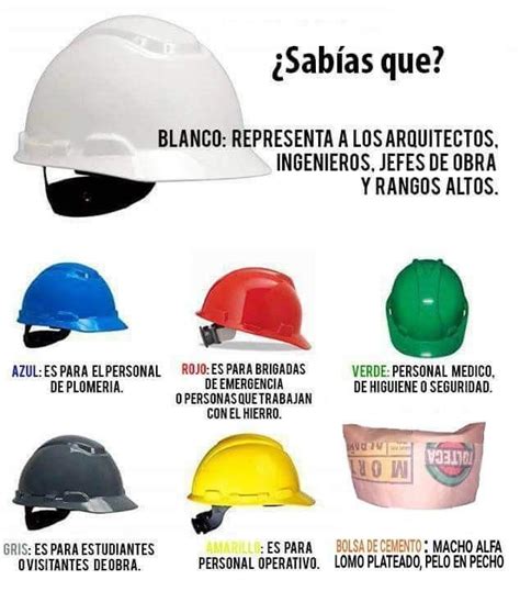 Hojas De C Lculo Excel Para Ingenier A Civil Ingles Artofit