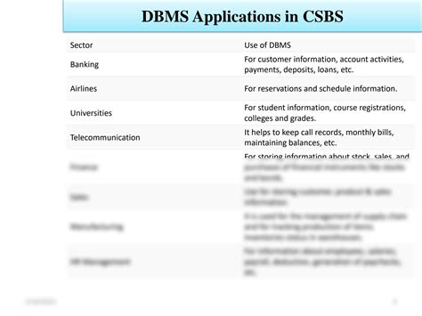 SOLUTION Database Management System Explained And Concept Of Keys In
