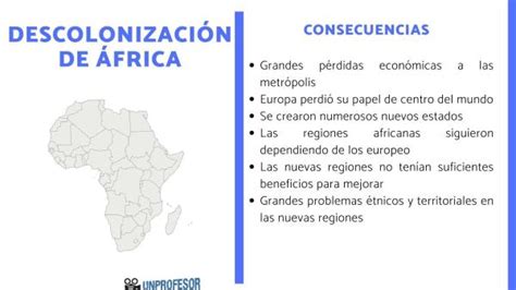 3 etapas de la DESCOLONIZACIÓN