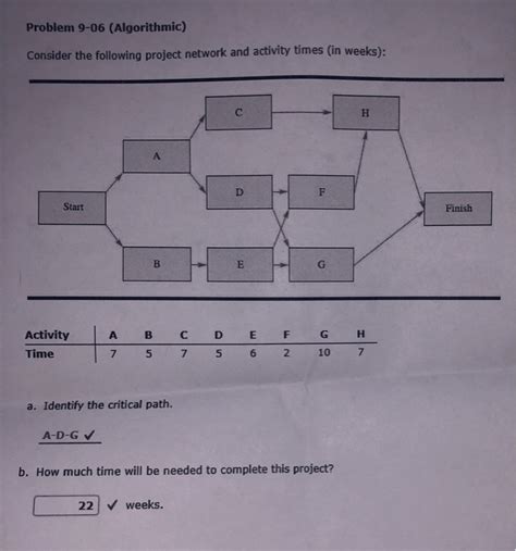 solved problem 9 06 algorithmic consider the following