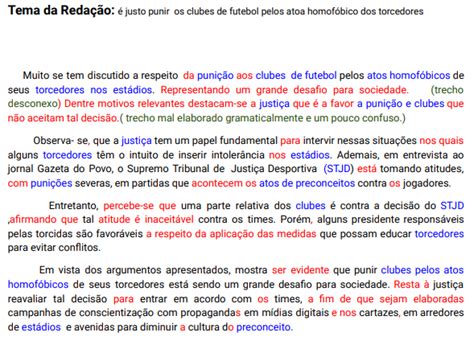 Topo 58 foto redações modelo br thptnganamst edu vn