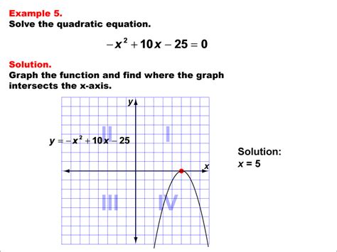Student Tutorial Solving Quadratic Equations In Standard Form