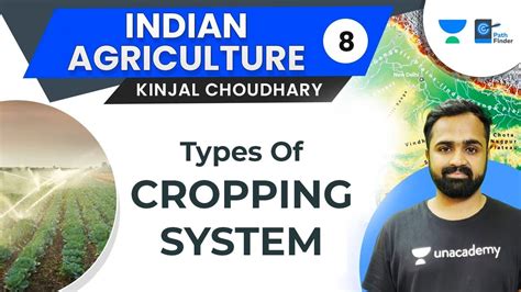 L Indian Agriculture Types Of Cropping System Sequential Cropping