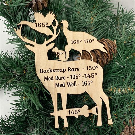 Butchering Chart For Deer Edensachkirat