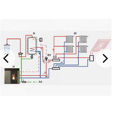 Piec na pellet Eva Calor HYDRO SLIM 16kW z płaszczem wodnym
