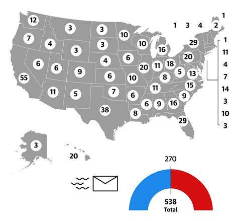 Guía de las elecciones en EE UU Qué datos y Estados son los