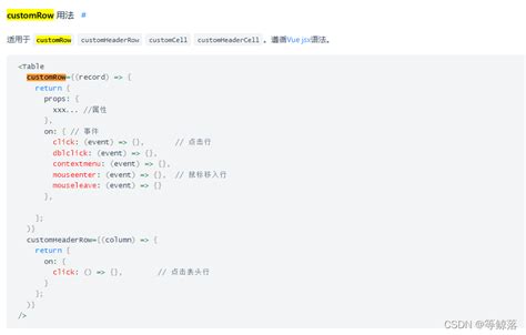 ant design vue 中select 的自定义下拉框内容属性dropdownrender的使用（一） 阿舒带你学编程的博客 csdn博客