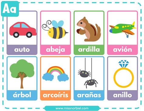 Dibujos con la a Palabras con a para niños Materiales para