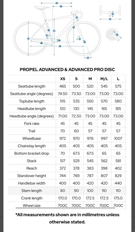 Giant Propel Advanced Pro 1 Disc 2021 Size S Exclude Wheels Sports