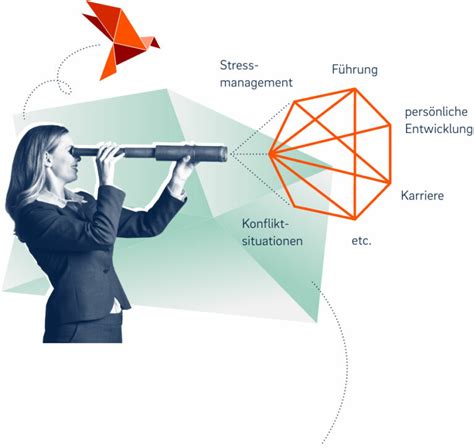 Präsenz Ausbildung Systemischer Business Coach Calumis Akademie