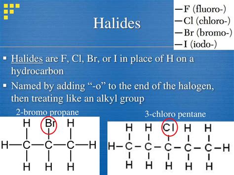 Ppt Chapter Organic Chemistry Powerpoint Presentation Free