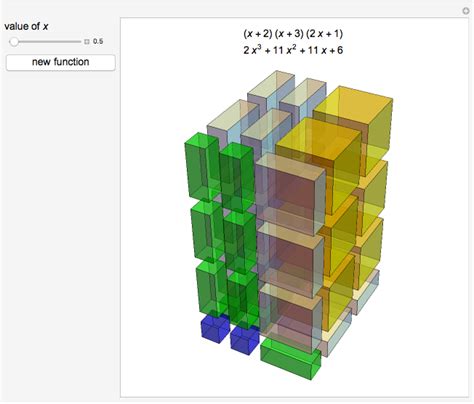 3d algebra blocks wolfram demonstrations project