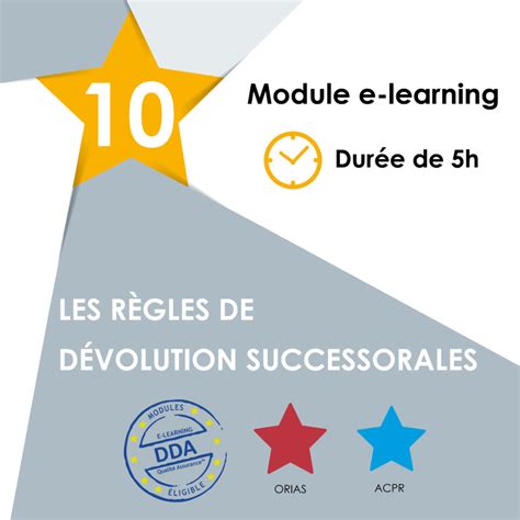 LES RÈGLES DE DÉVOLUTION SUCCESSORALES Qualité Assurance
