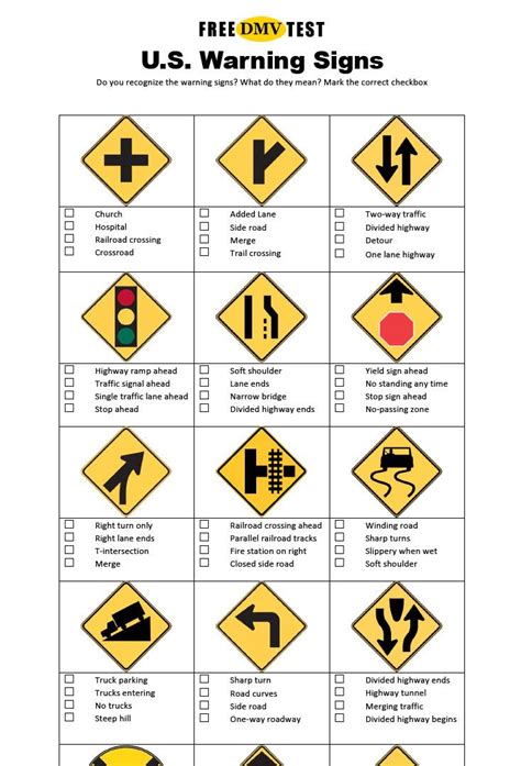 Driving Test Cheat Sheet Remotepc