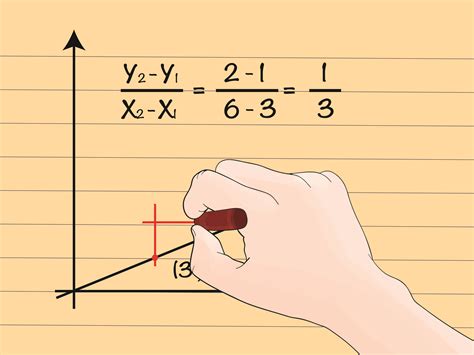 How To Find The Slope Of A Line 9 Steps With Pictures