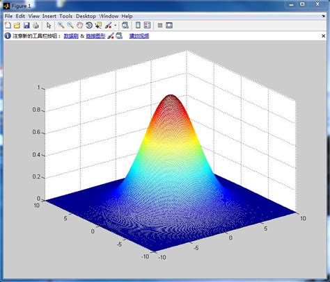 图像处理matlab csdn博客