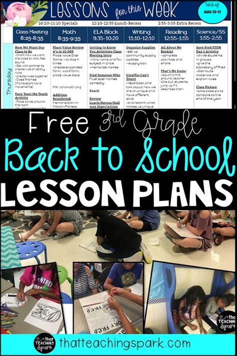 Lesson Plan Ideas For Fourth Grade