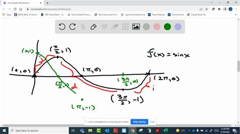 solved sketch graphs of sinx and cosx on [ 2 π 2 π] a use the graph of sinx to determine